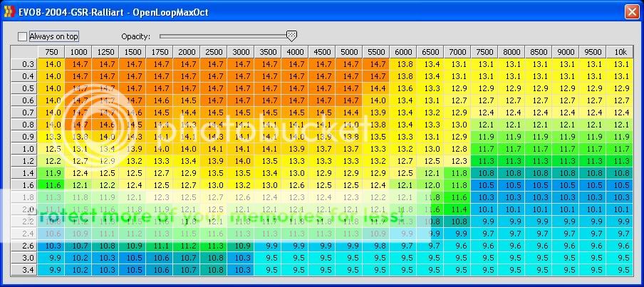 EVO3 Fuel maps on 2G DSM with Link - Club DSM Canada